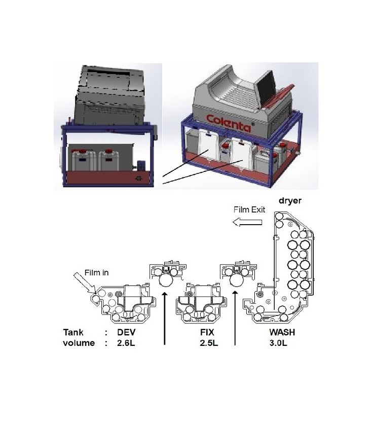 Machine à développer de chantier COLENTA